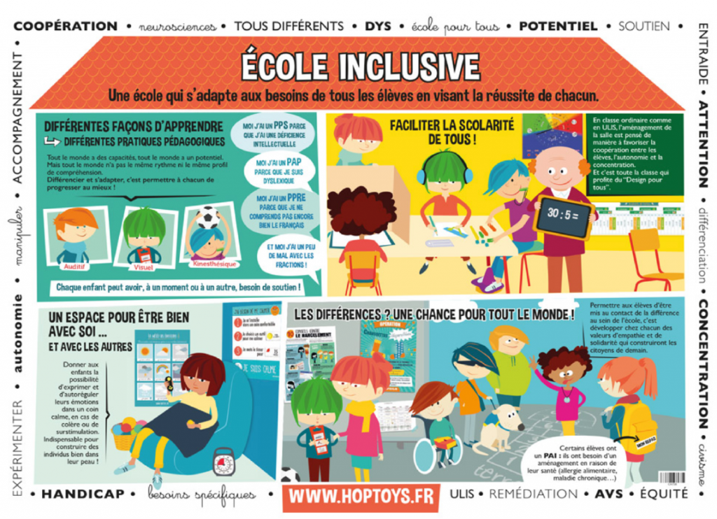 Présentation de l’unité ULIS – Lycée professionnel Louis Delgrès
